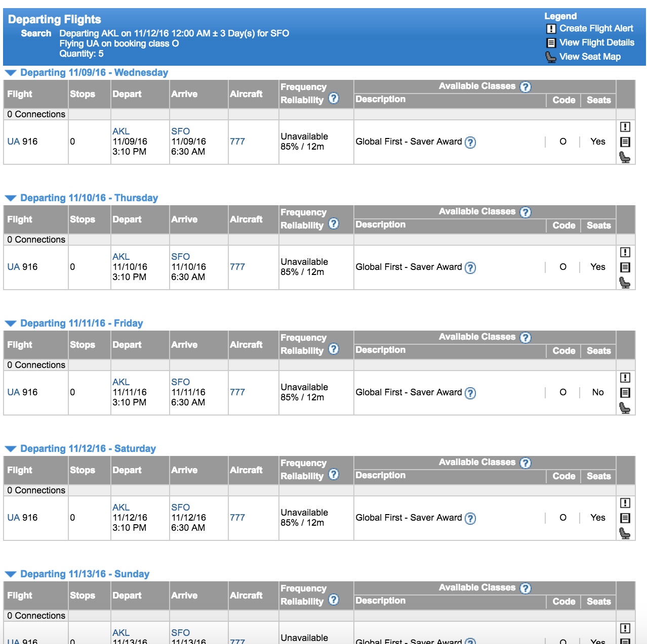 DISTRESSED INVENTORY ALERT! NZ to USA in Global First – Windbag Miles
